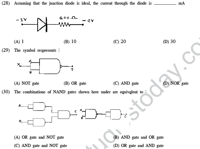 NEET UG Physics Semiconductor Electronics MCQs, Multiple Choice Questions